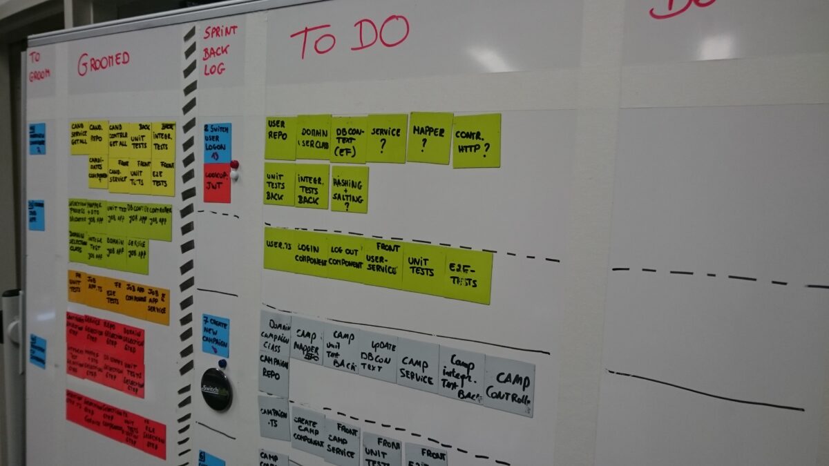 Become a functional analyst – Switchfully